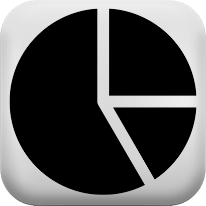 Circle Pie Chart Maker | Create Circle Pie Chart Online